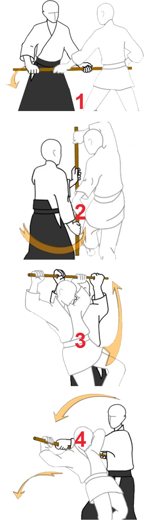 aikido-ploemeur - Jo Dori Shiho nage